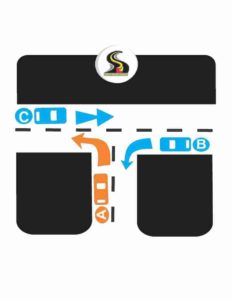 INTERSECTIONS IN SOUTH AFRICA - Safety Driver Training